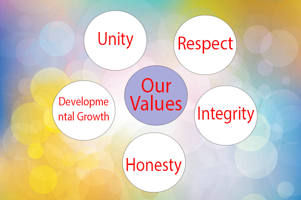 Our Values – Montessori Kindergarten